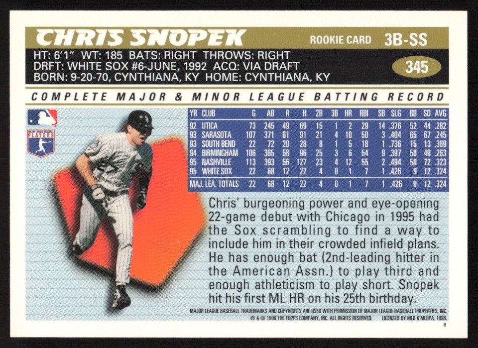 1996 Topps Now Appearing Chris Snopek #345 Chicago White Sox | eBay