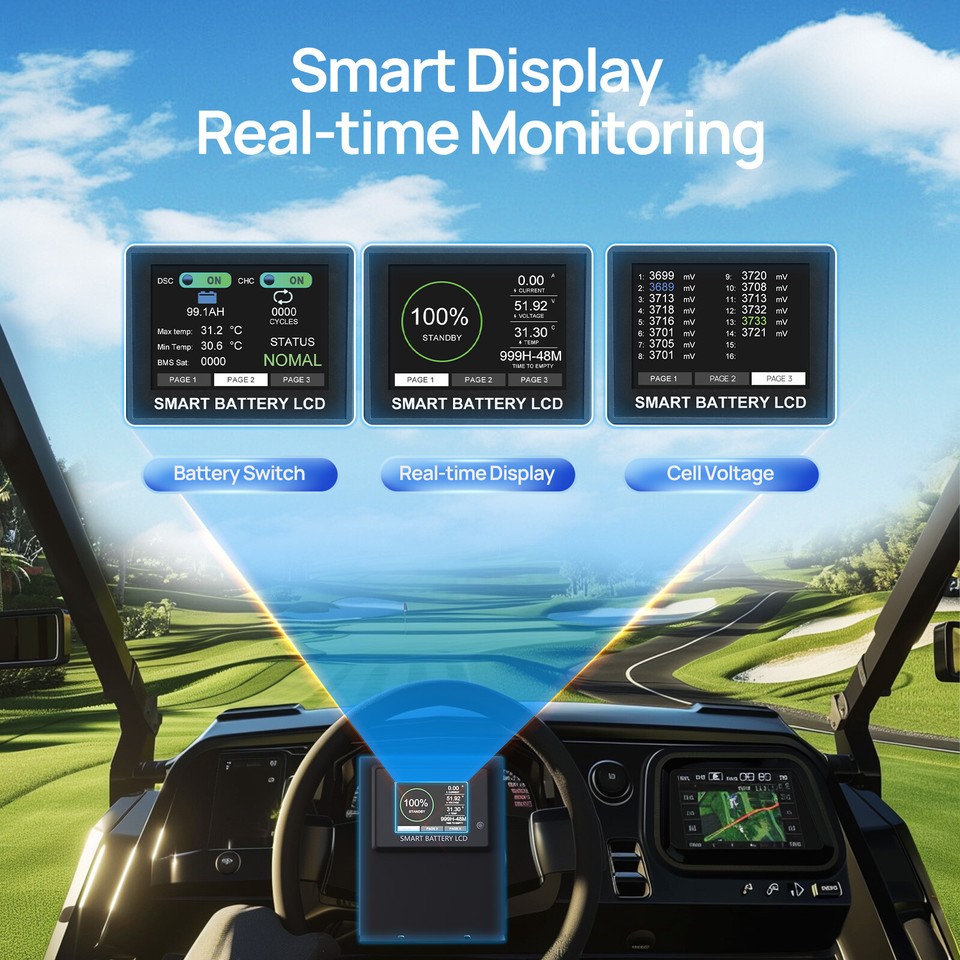 48V 50Ah LiFePO4 Lithium Battery Golf Cart with 18A Charger Smart ...