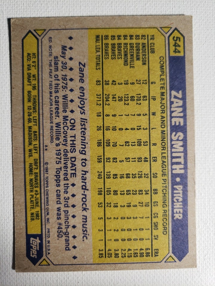 1987 Topps Zane Smith Autograph Expos Pirates Braves Red Sox Auto Card ...