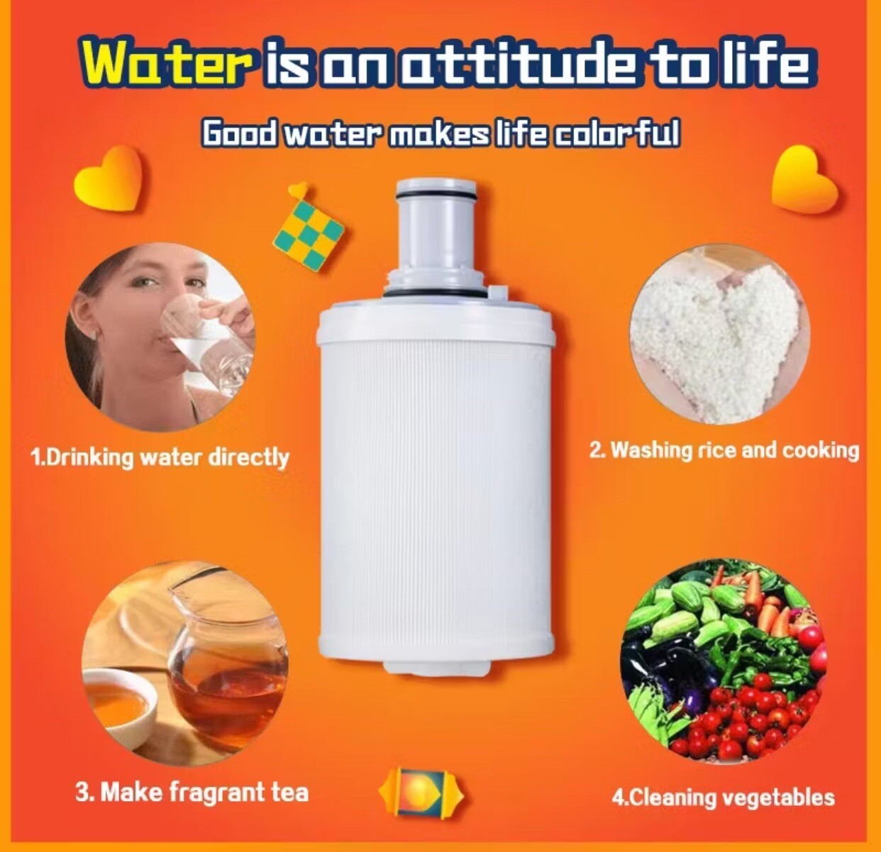 eSpring Replacement FILTER UV Technology Amway Water Purifier 100186 ...