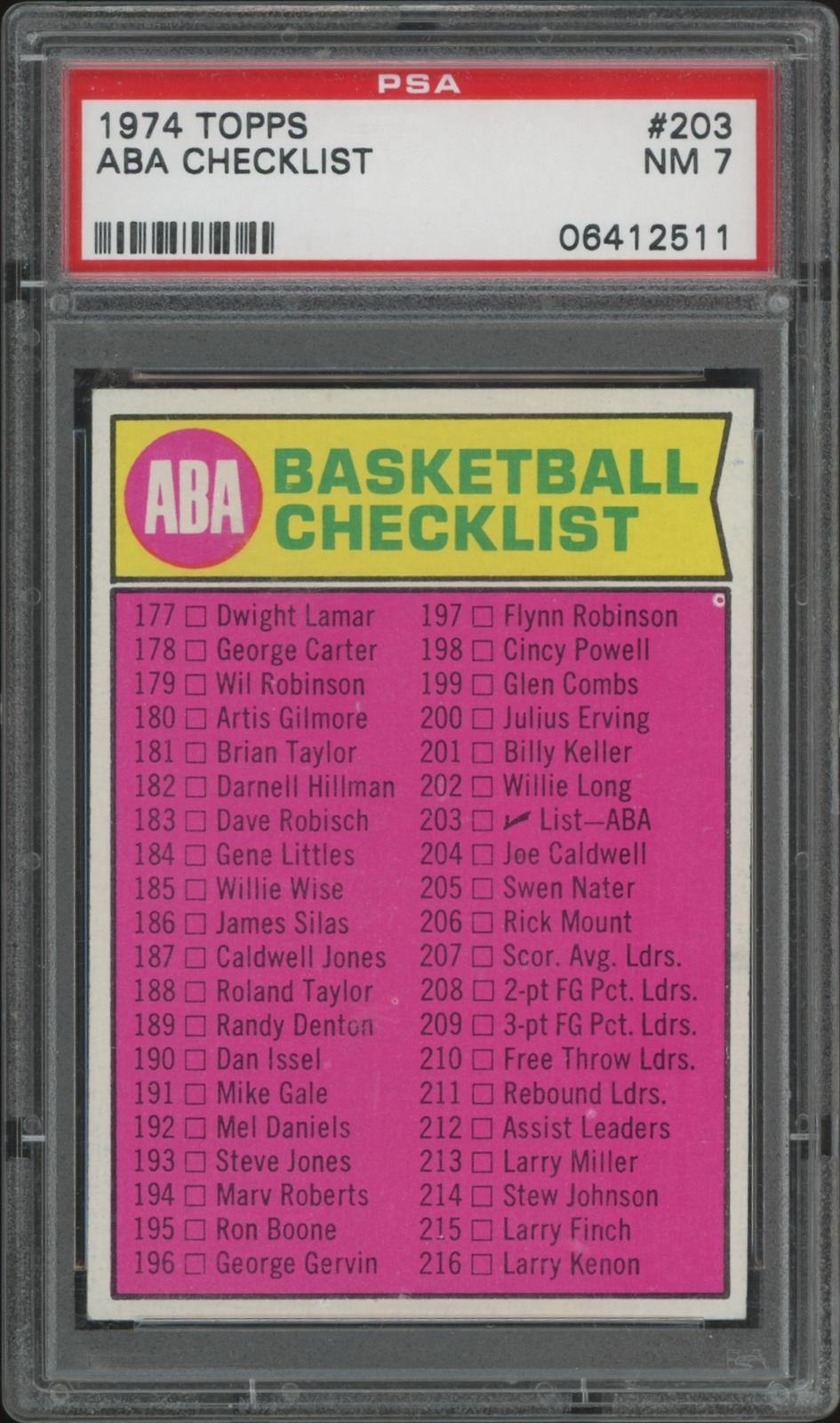 1974-75 Topps - #203 ABA Checklist for sale online | eBay