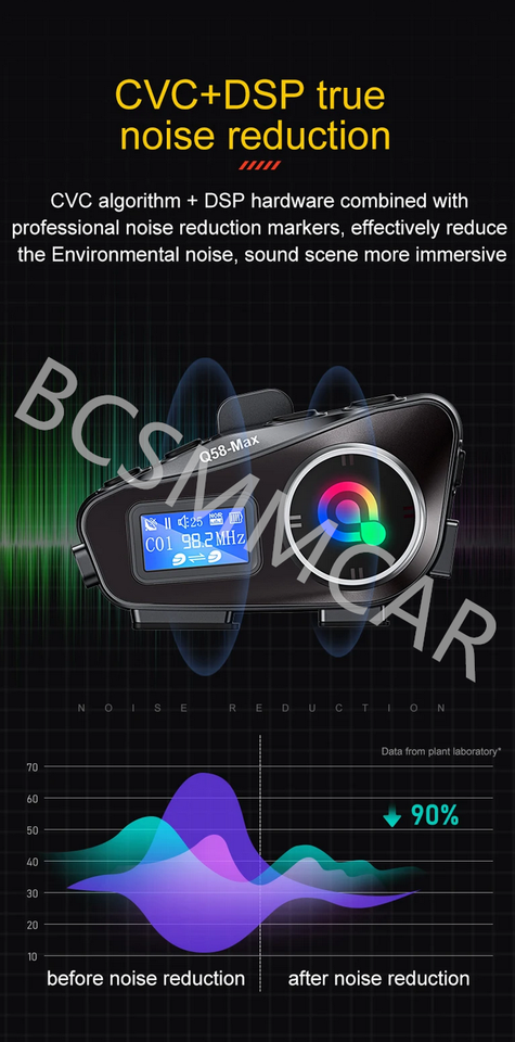 2PC LCD Display Motorcycle Bluetooth Headphones Helmet Intercom Headset ...