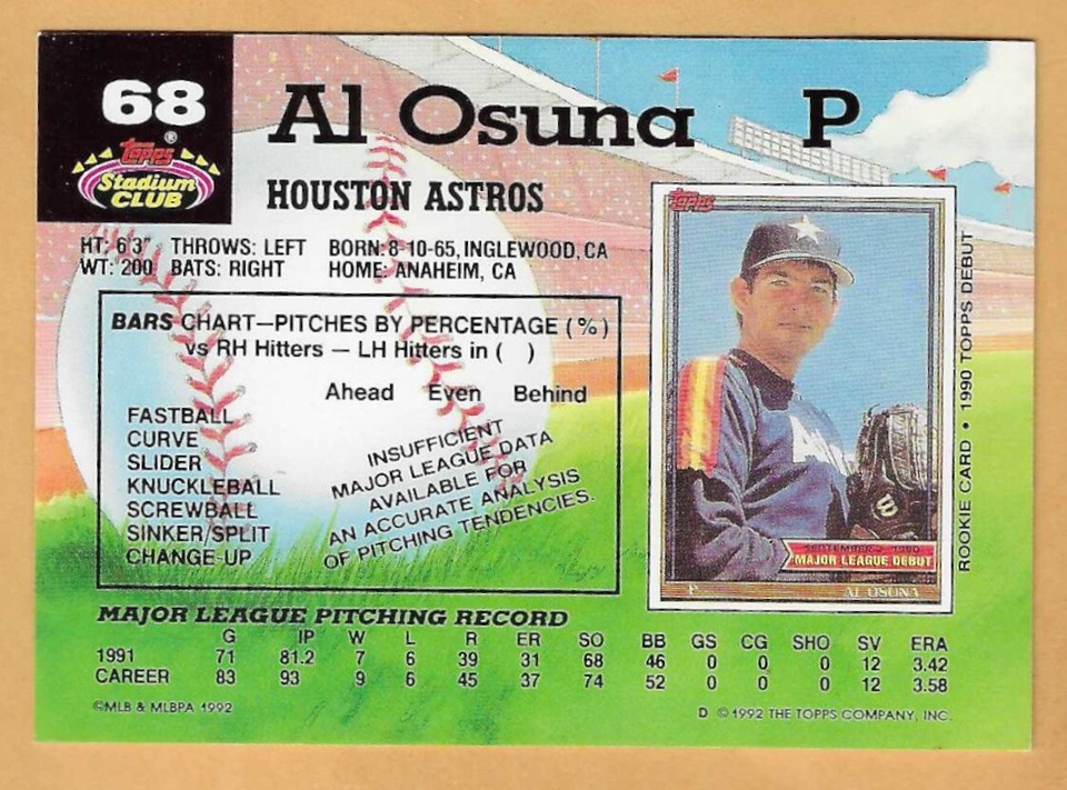 AL OSUNA HOUSTON ASTROS #68 - TOPPS STADIUM CLUB NM-MT 1992 | eBay