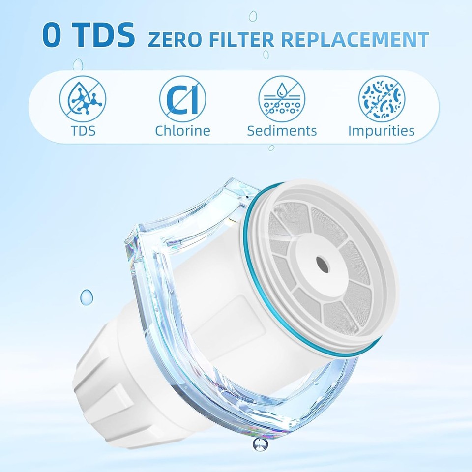 Water Filter Replacement for ZERO Filters Pitchers and Dispensers, 4 ...