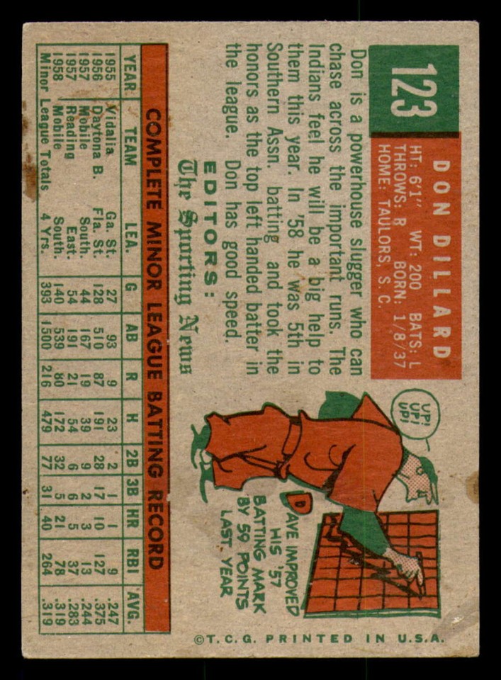 1959 Topps #123 Don Dillard Very Good RC Rookie Indians ID:391692 | eBay