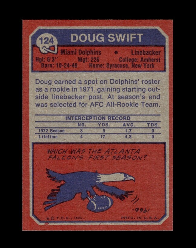 1973 Topps Set-Break #124 Doug Swift NM-MT OR BETTER *GMCARDS* | eBay