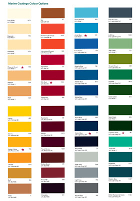 Teamac Marine Gloss Paint for Boats Barges and Yachts COLOURS all sizes ...