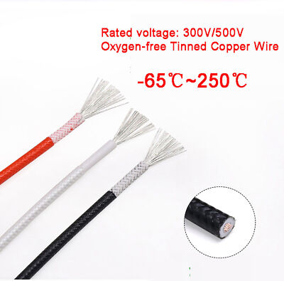 High Temperature 0.3mm² to 6mm² Fibreglass Wire Appliance Cable HIGH ...