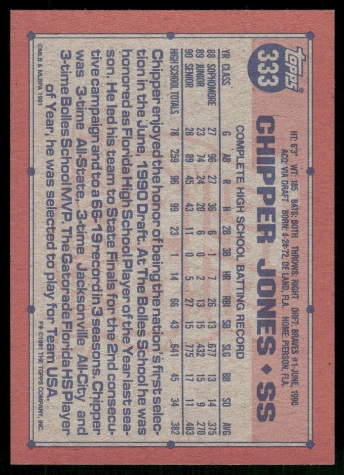 1991 Topps -Chipper Jones #333 (RC) ROOKIE Upper Deck Score CHOOSE YOUR ...