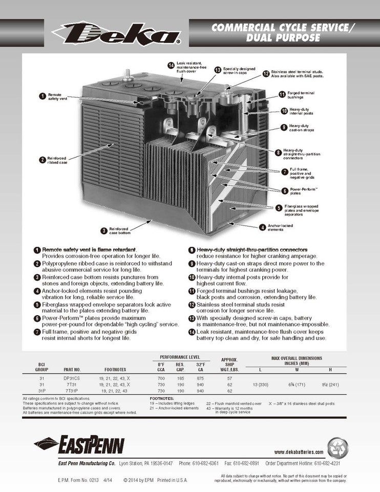 DEKA GENUINE NEW 7T31 12-VOLT Battery 900Amp Cranking Power (Group 31 ...