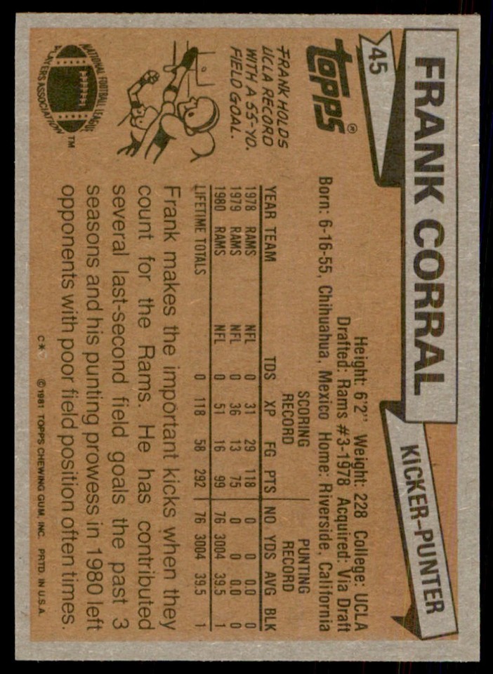 1981 TOPPS FRANK CORRAL LOS ANGELES RAMS #45 | eBay