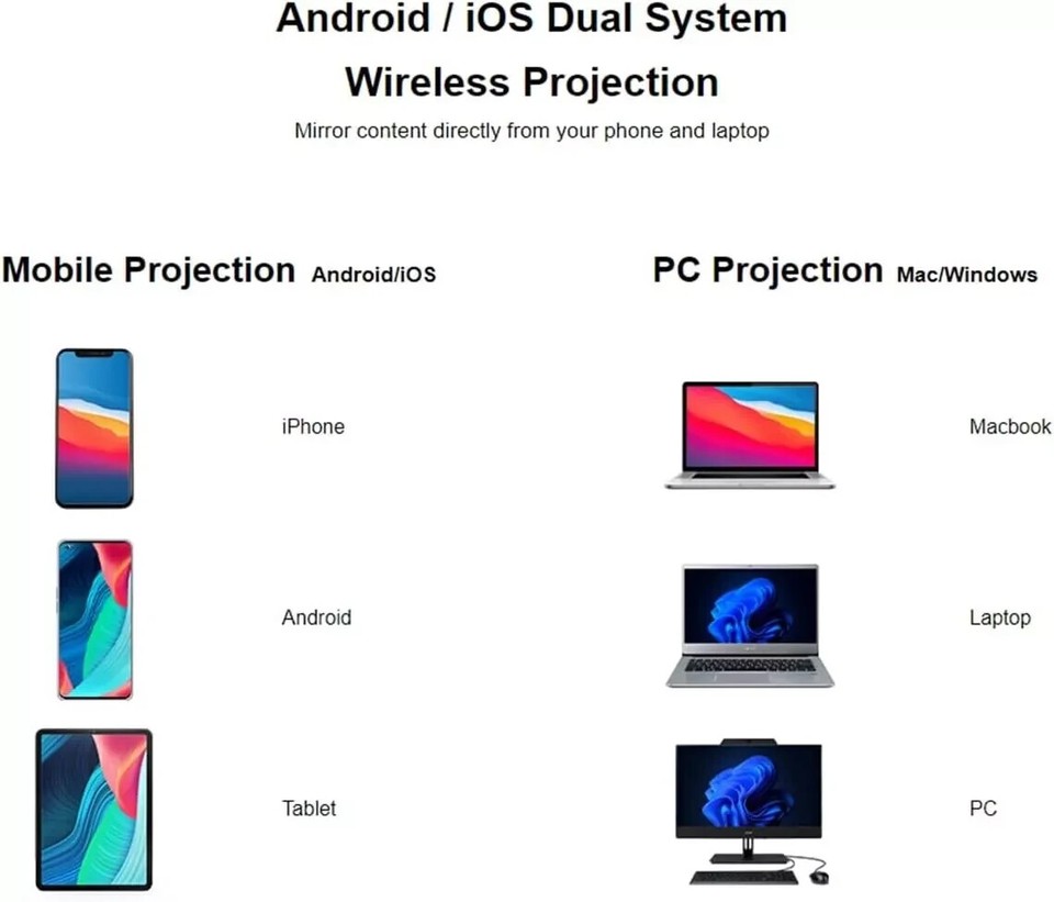 AOpen by Acer 32S1UPRO 4K UHD Touch Portable Rollable Android Tablet ...