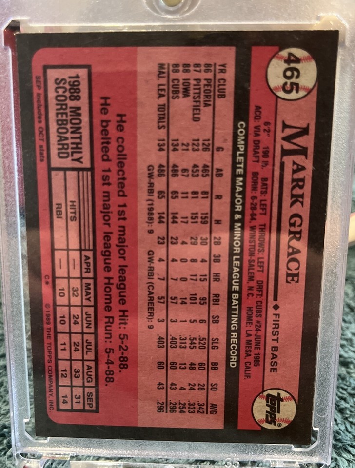 Mark Grace All Star Rookie Gold Cup 1989 Topps #465 Chicago Cubs ...