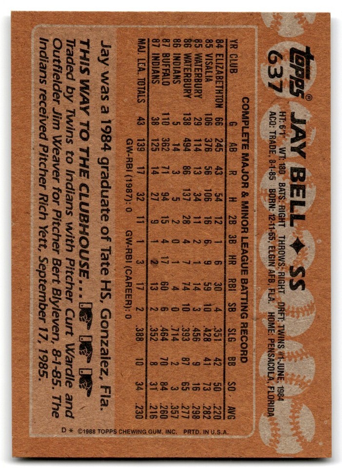 1988 Topps Baseball Card Jay Bell Rookie Cleveland Indians #637 | eBay