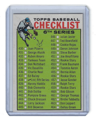 1964 Topps CHECKLIST - 6TH SERIES #438 REALLY NICE! | eBay