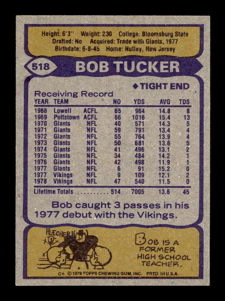 1979 Topps #518 Bob Tucker Minnesota Vikings EX+ Football Card *I596 | eBay