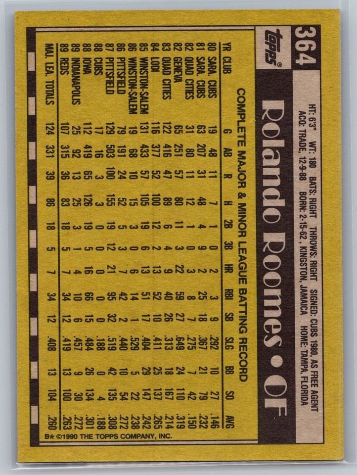 1990 Topps Rolando Roomes #364 Cincinnati Reds | eBay