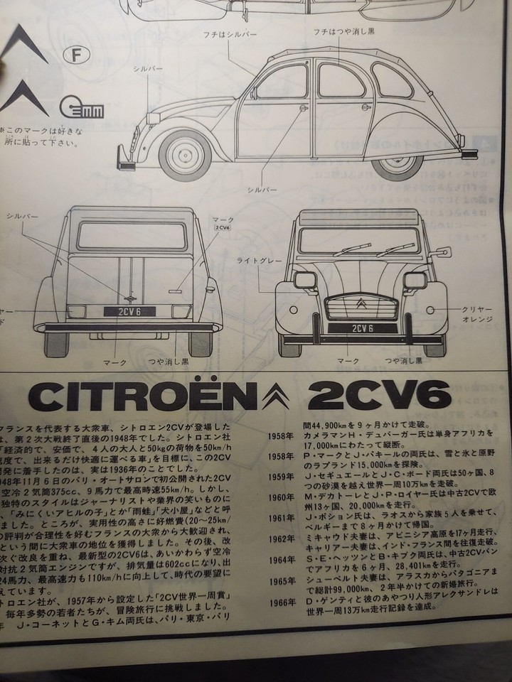 IMAI 1/24 scale CITROEN 2CV6 Plastic model kit From Japan | eBay