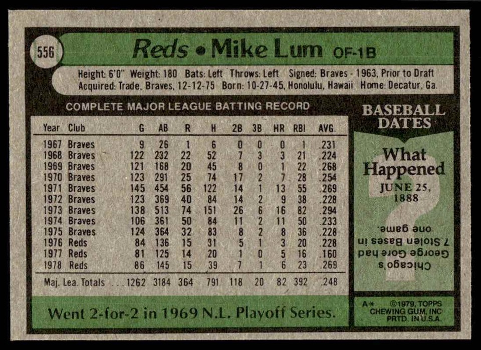 1979 Topps Mike Lum Cincinnati Reds #556 | eBay
