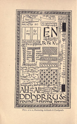 * LETTERING MONOGRAMS CIPHERS CALLIGRAPHY ALPHABETS * 62 RARE BOOKS DVD ...