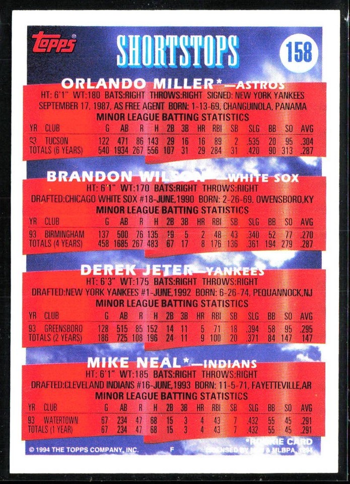 1994 Topps Gold 158 SS Prospects Derek Jeter Rookie | eBay
