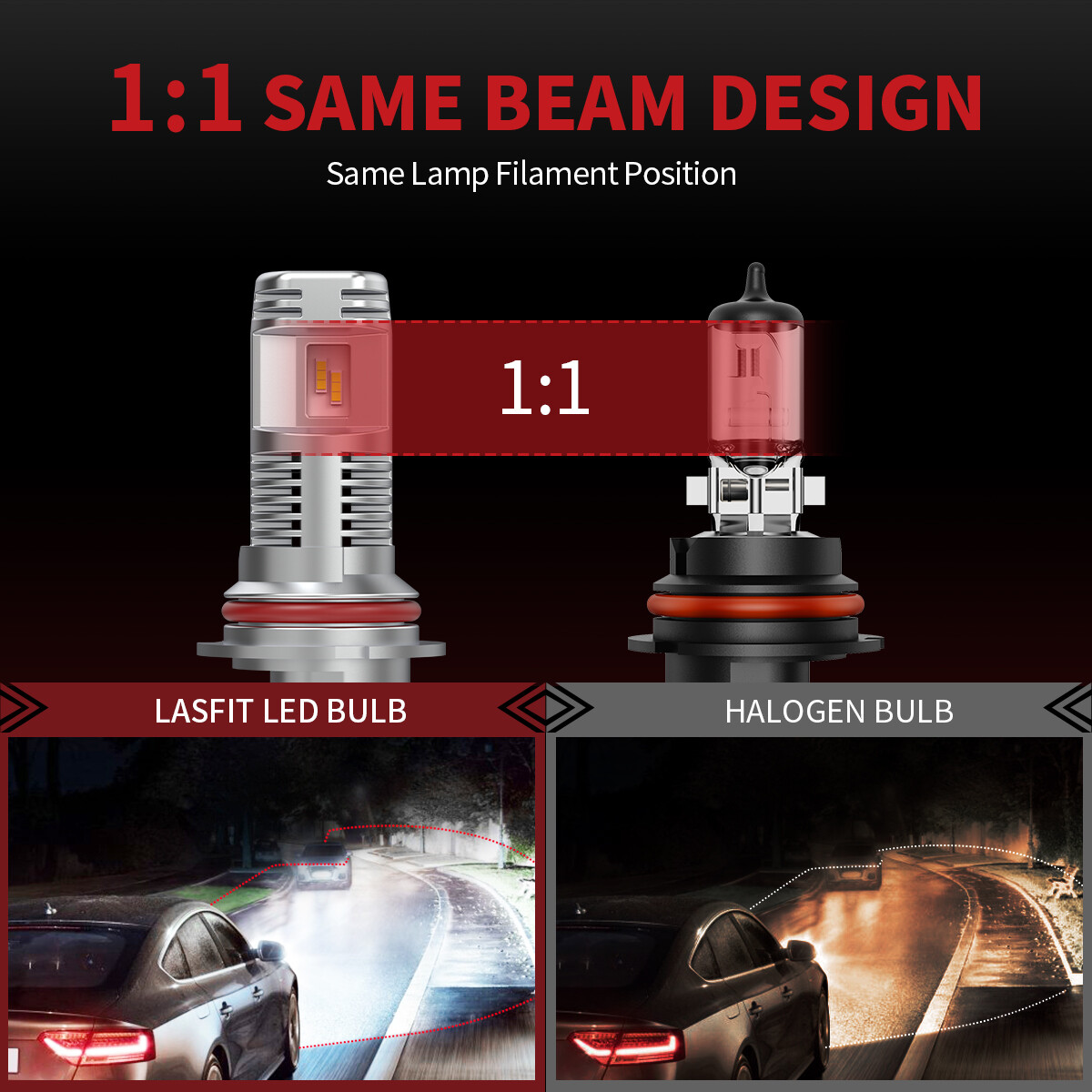 LASFIT 9007 HB5 LED Headlight High Low Beam Bulbs Conversion Kit 6000K ...