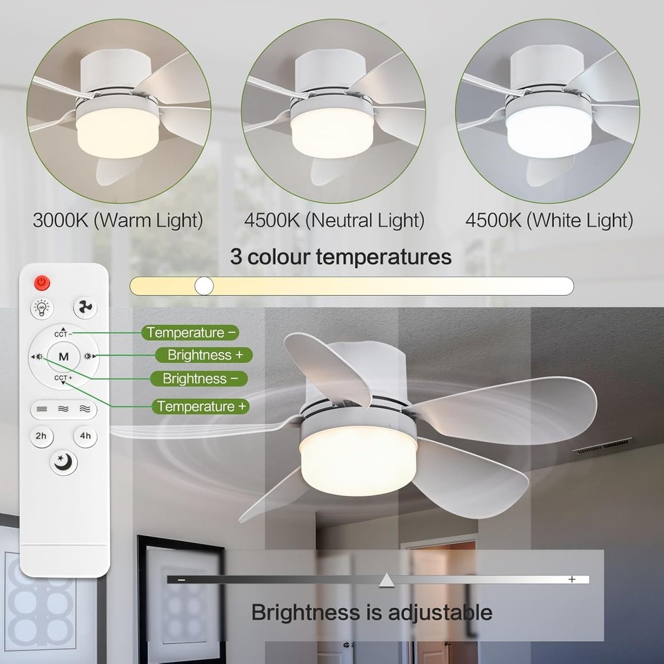Socket Breeze Fan Light with Remote Control, Portable Small White | eBay
