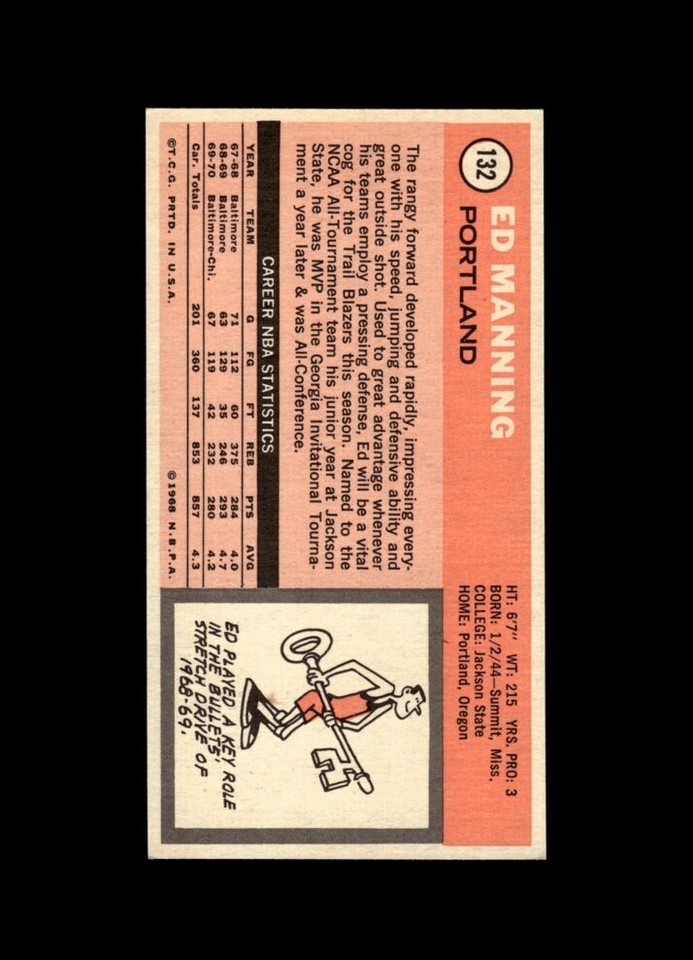 1970-71 Topps Set-Break #132 Ed Manning NM-MT OR BETTER *GMCARDS* | eBay