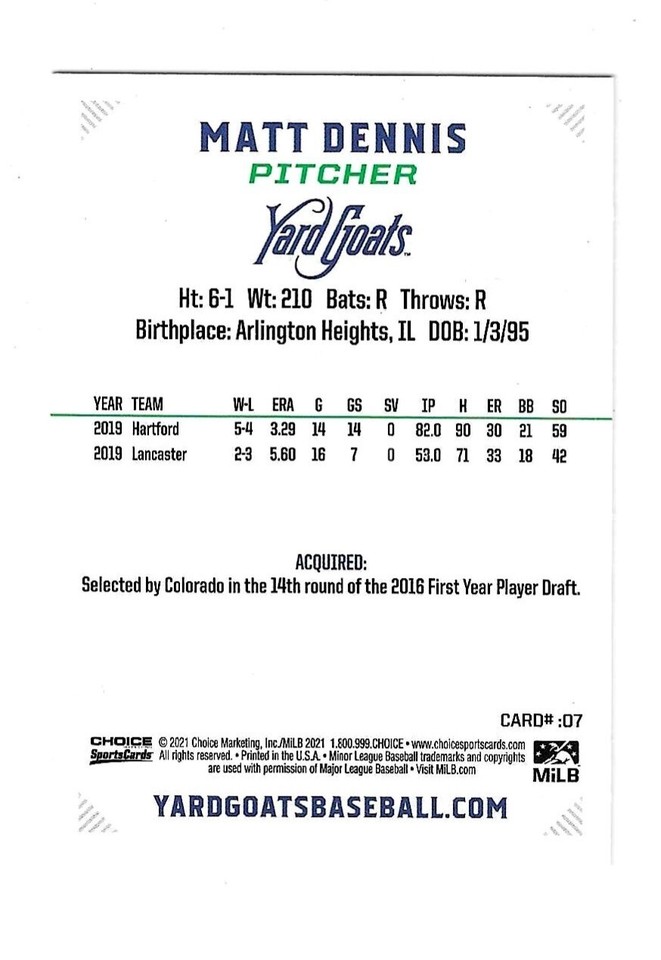 Matt Dennis 2021 Choice Hartford Yard Goats Card # 07 Signed | eBay
