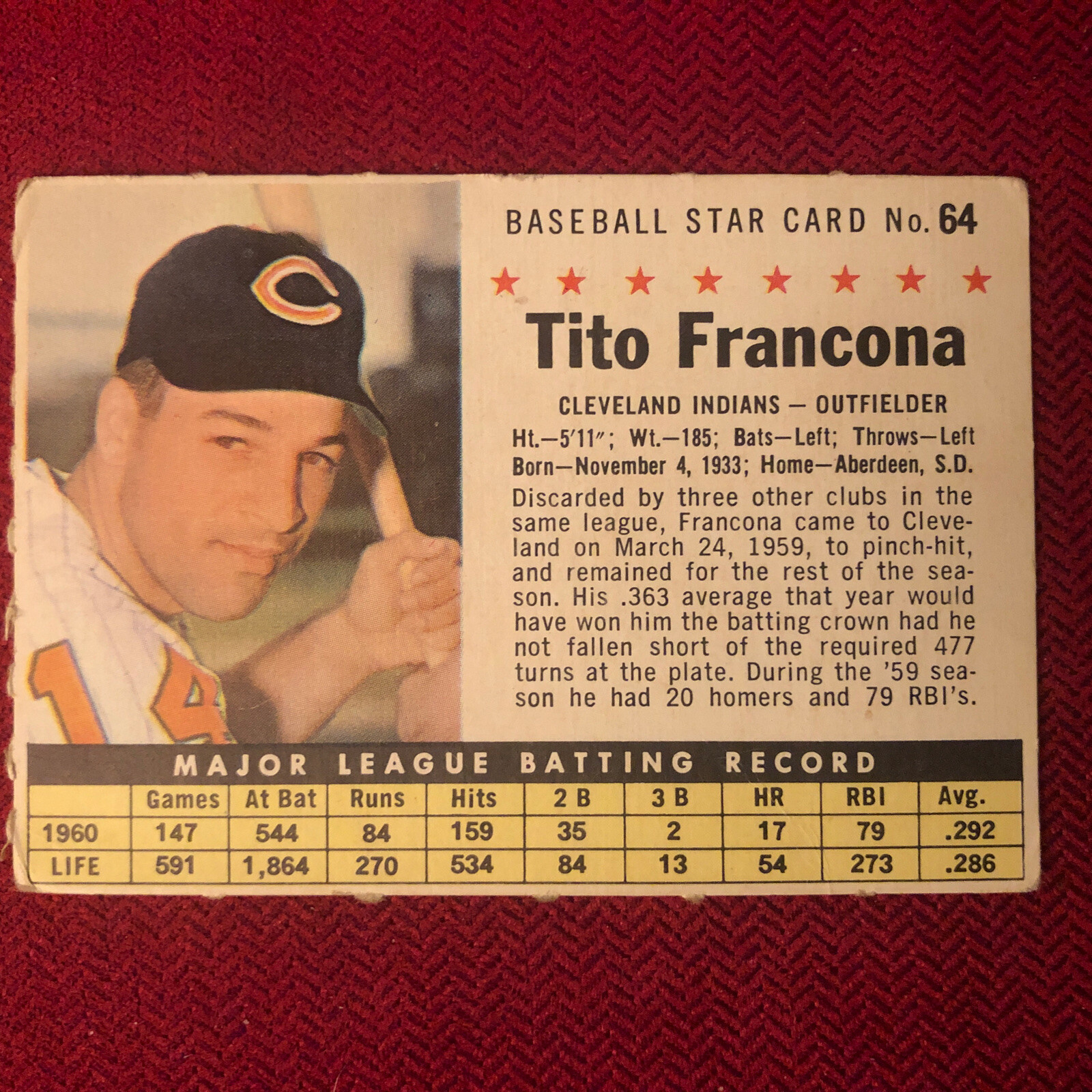 1961 Post Cereal Baseball Card #64 Tito Francona – Cleveland Indians | eBay