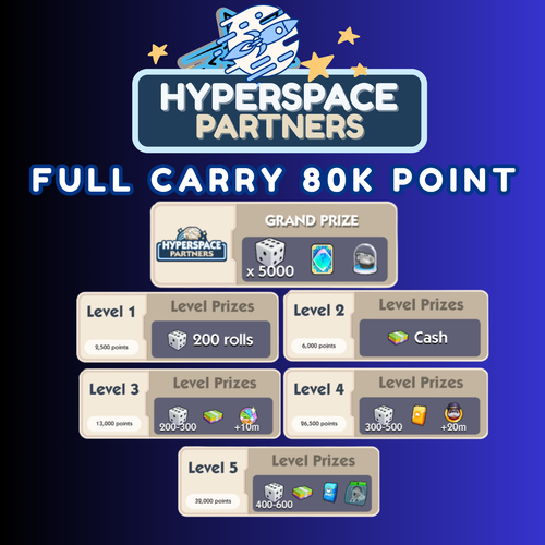 HYPERSPACE_partners Full carry MONO_POLY_MO_-GO_FULL CARRY EVENT⭐ | eBay