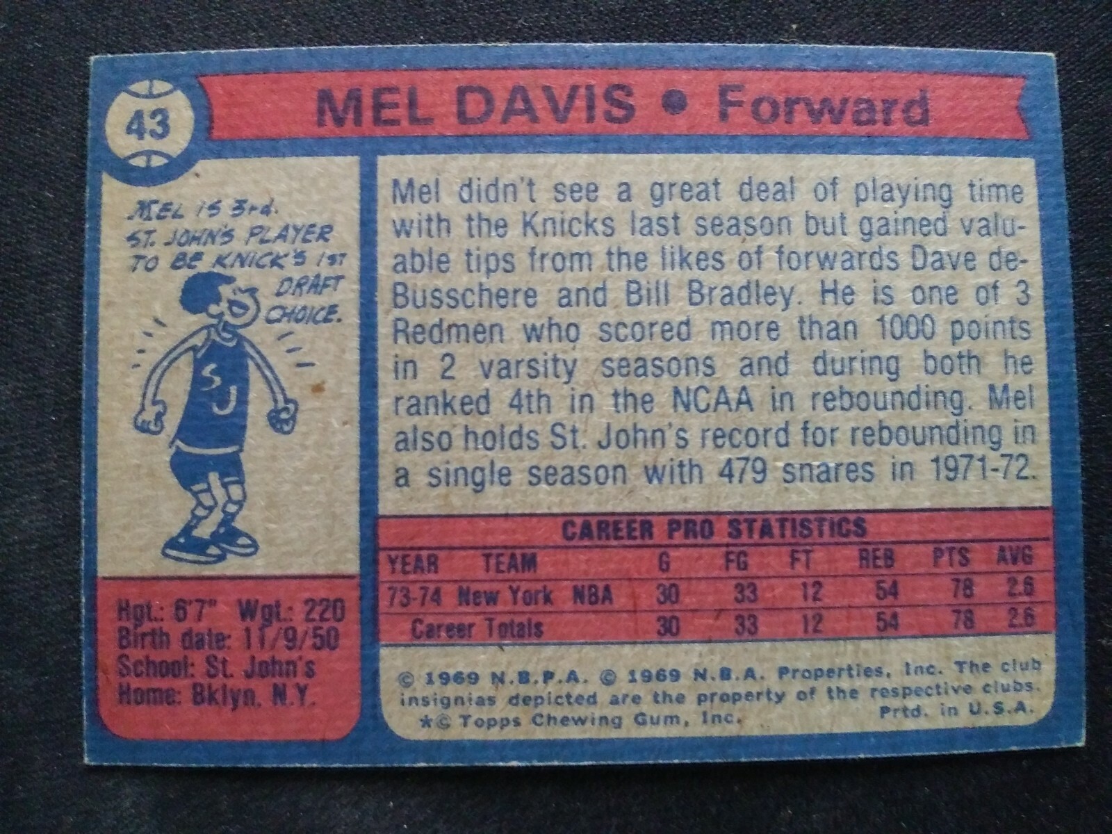 1974-75 Topps Basketball Card # 43 Mel Davis - New York Knicks | eBay