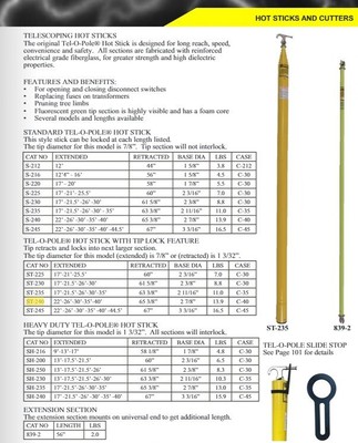 Other - Fiberglass Hot Stick