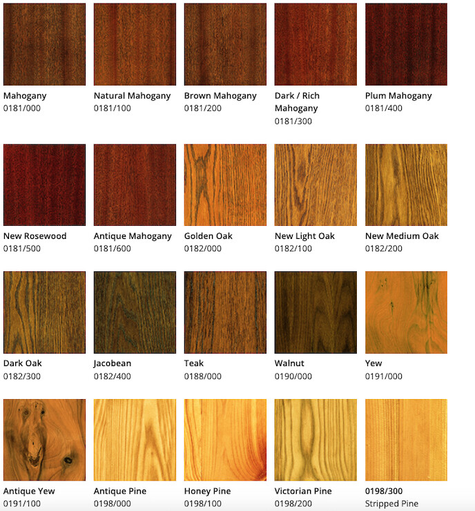 Cuprinol Wood Preservative At Lowes Wood Stain Vs Wood Paint: What’s