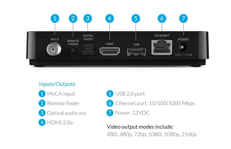 TiVo MINI LUX ~ Lifetime Service Included ~ TCDA95000 ~ BACKLIT / GLOW ...