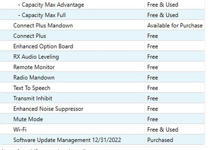 Motorola XPR 7580e Portable Two-Way Radio for sale online | eBay