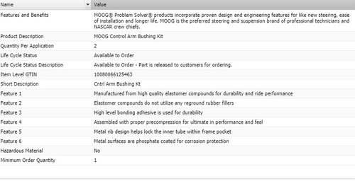 Control Arm Bushing Kit OE MOOG Front Upper for 1975-1978 GMC P15 | eBay
