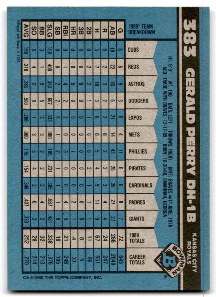 1990 Bowman Baseball Card Gerald Perry Kansas City Royals #383 | eBay