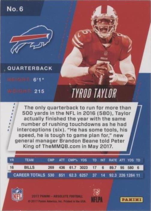 2017 Panini Absolute Tyrod Taylor #6 for sale | eBay
