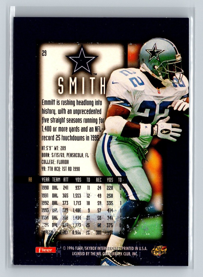 Emmitt Smith 1996 Fleer Ultra Sensations BLUE #29 Football Card NFL ...