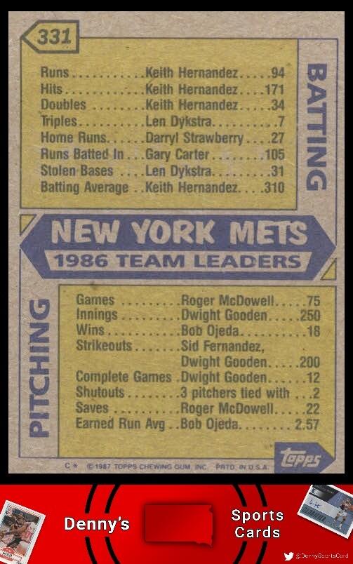1987 Topps #331 Mets Leaders TL New York Mets Baseball Card | eBay