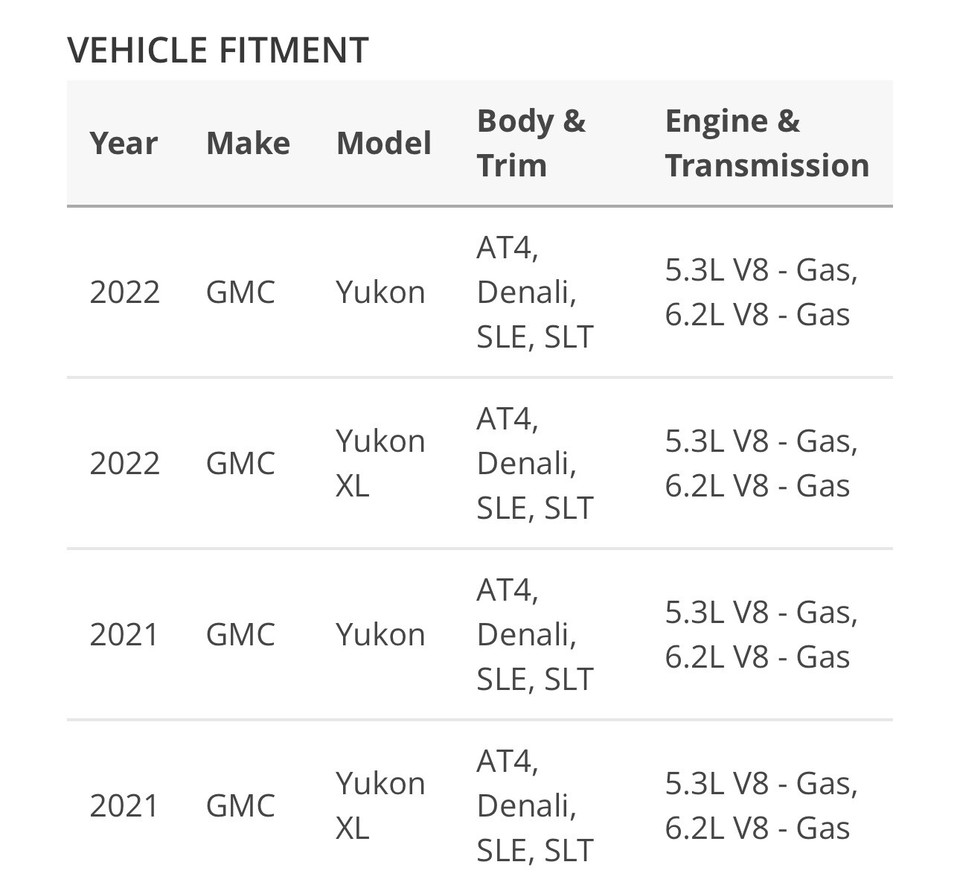 Fuel Rail Feed Line (Pump to Crossover) - GM (12679463) | eBay