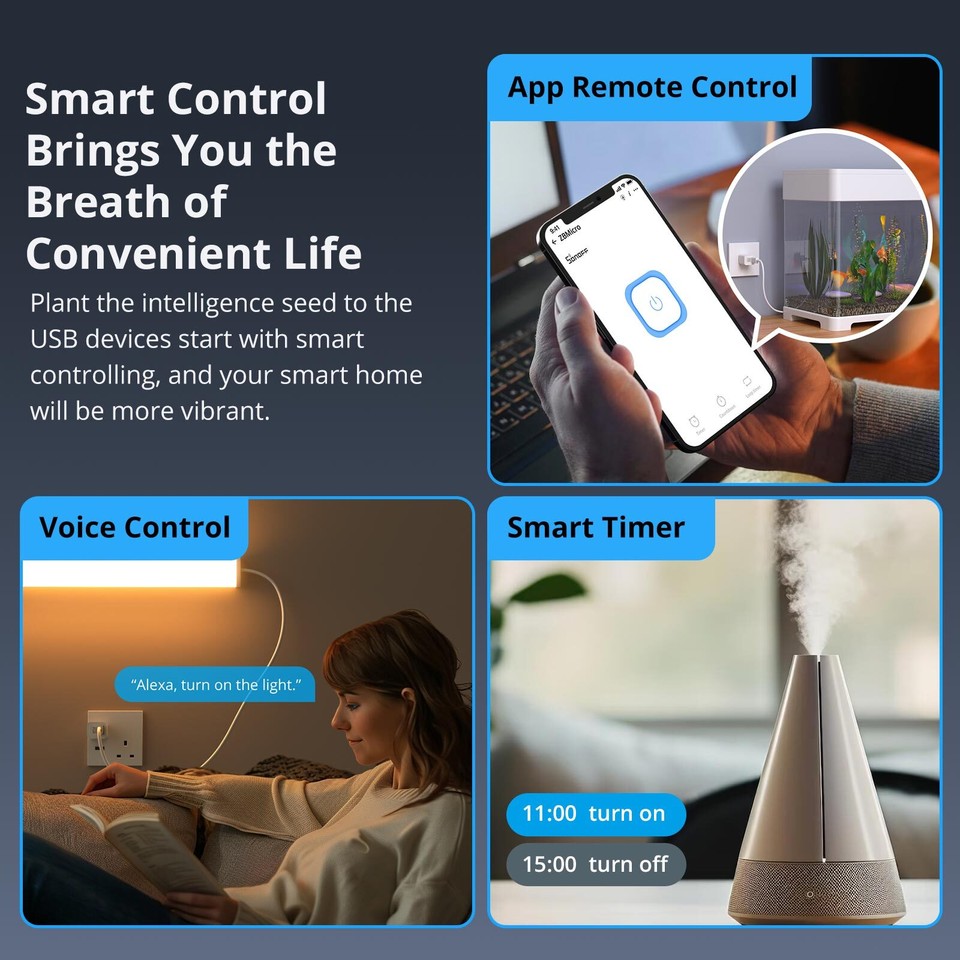 SONOFF Micro Zigbee 3.0 Smart Switch USB Adapter 36W MAX for Type A USB ...