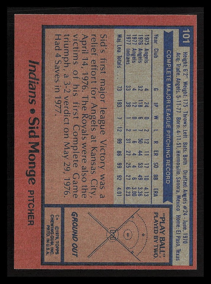 Sid Monge 1978 Topps #101 Cleveland Indians | eBay