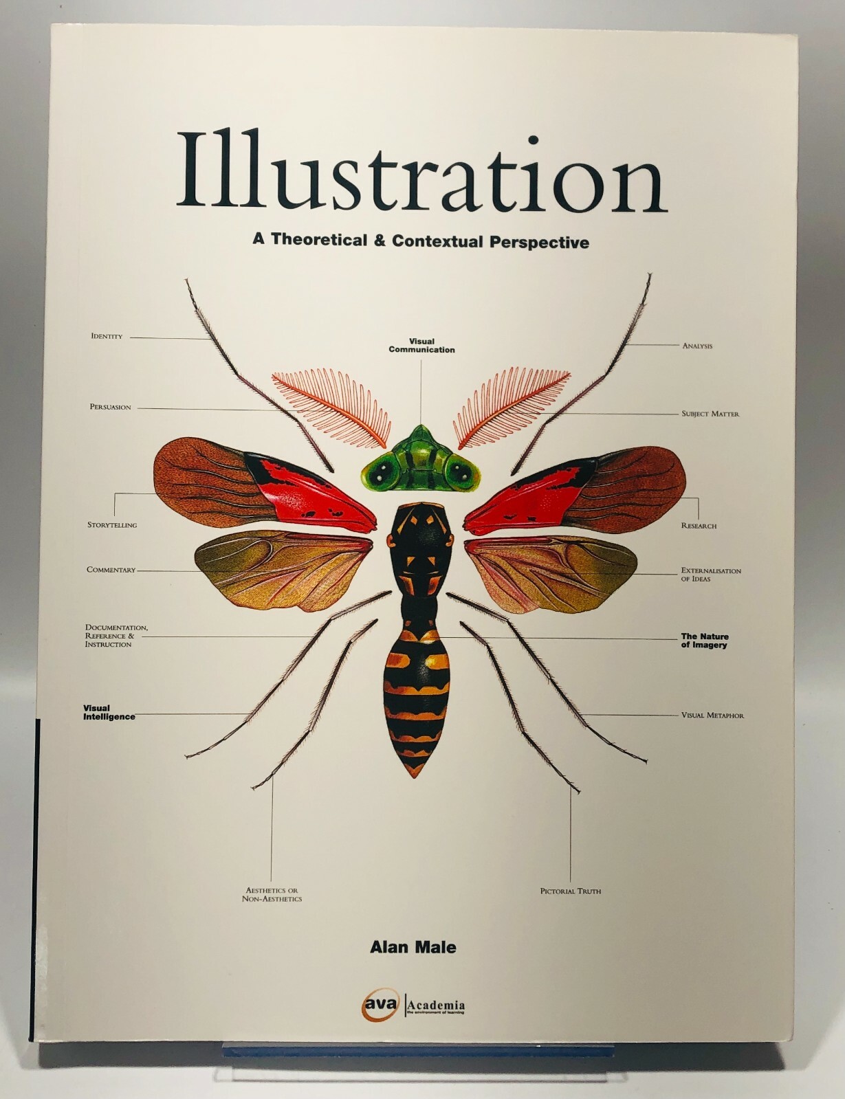 Required Reading Range Ser.: Illustration : A Theoretical and ...