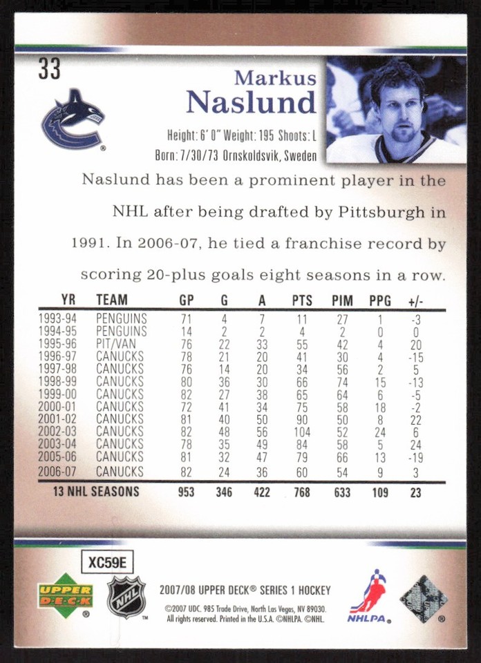 2007-08 Upper Deck #33 Markus Naslund Vancouver Canucks | eBay
