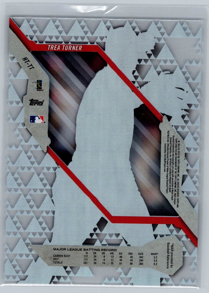 2018 Topps High Tek #HT-TT Trea Turner | eBay