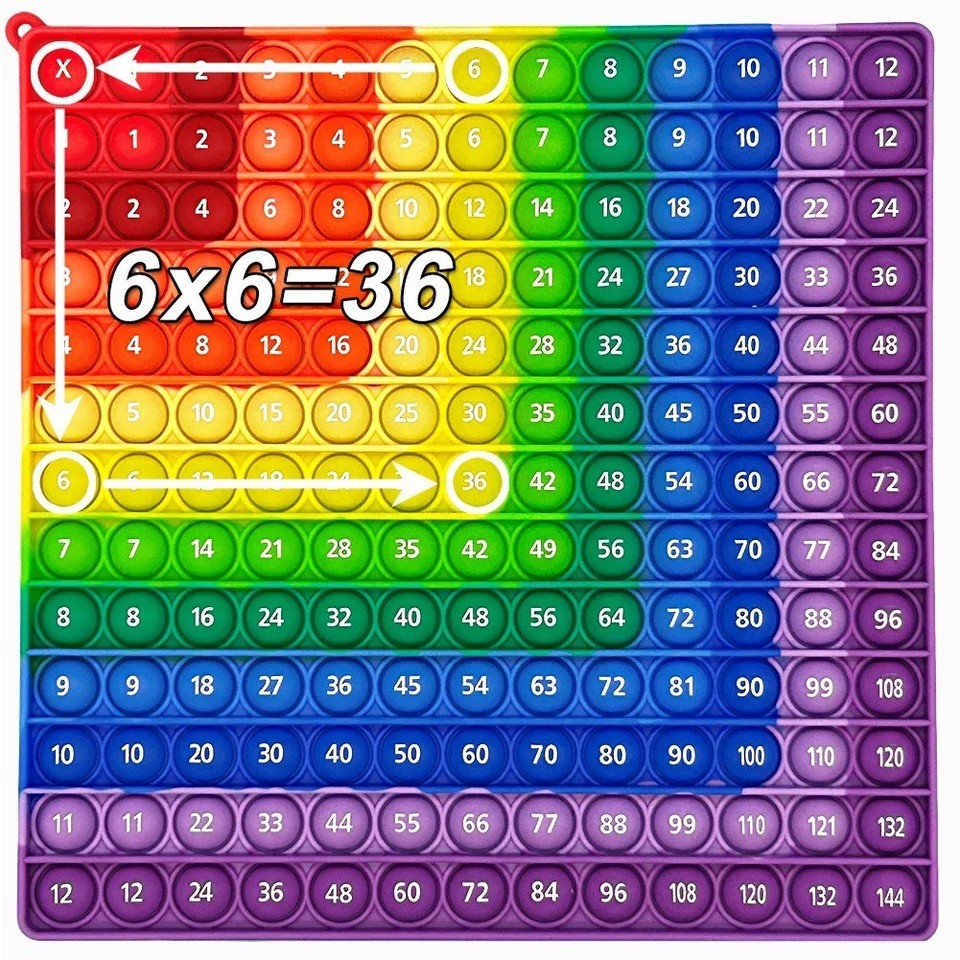 Multiplication Push Bubble Number Game Fidget Math Games Times Table ...