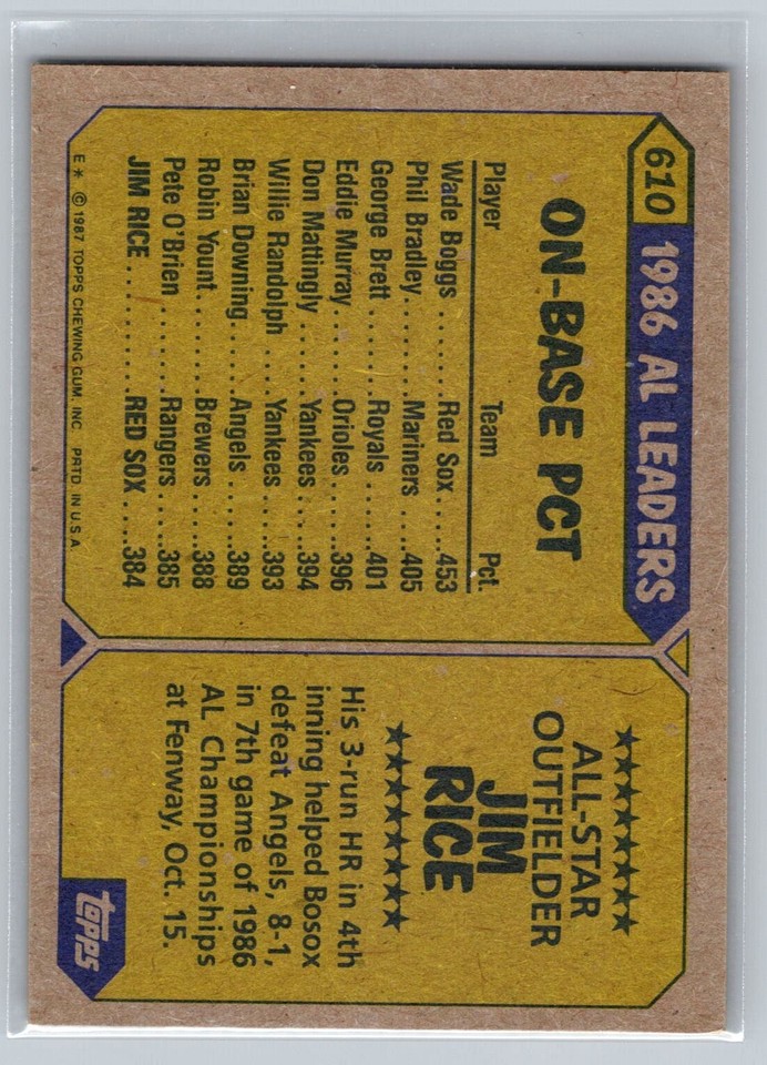 1987 Topps Jim Rice All Star Baseball Card Boston Red Sox #610 | eBay