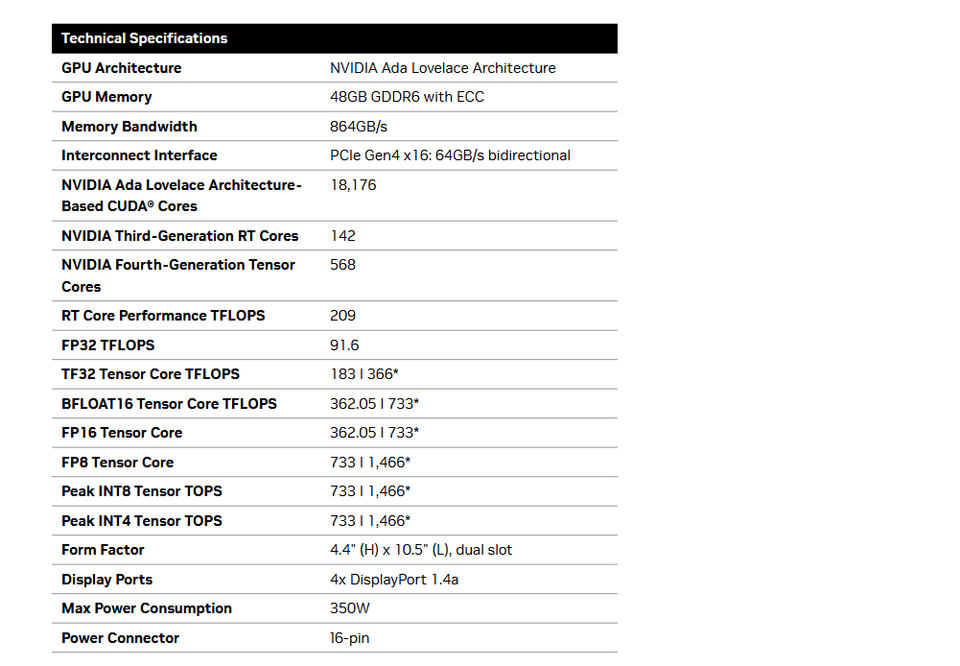 NVIDIA L40s ada Data center GPU Server - Generative AI ,Large Language ...